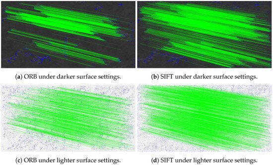 Dense Feature Matching for Hazard Detection and Avoidance Using Machine Learning in Complex ...