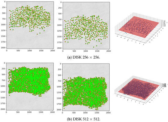 Dense Feature Matching for Hazard Detection and Avoidance Using Machine ...