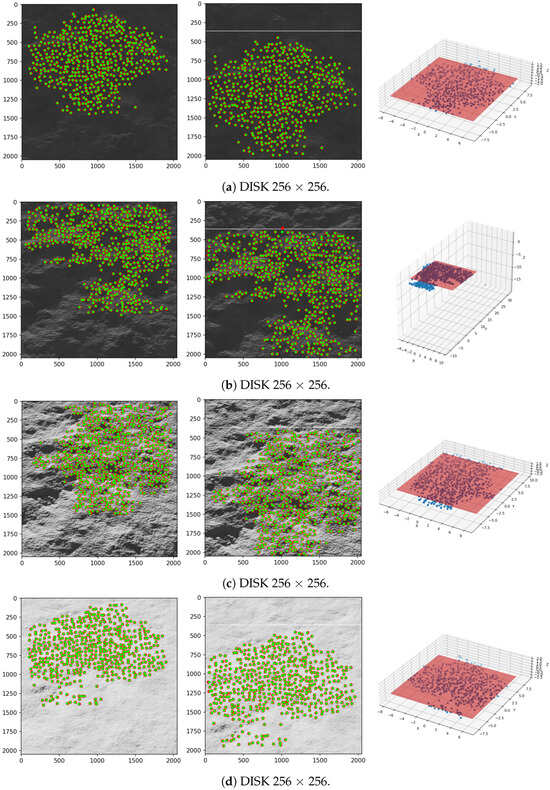 Dense Feature Matching for Hazard Detection and Avoidance Using Machine ...