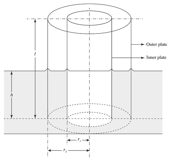 Computational Tool for Aircraft Fuel System Analysis