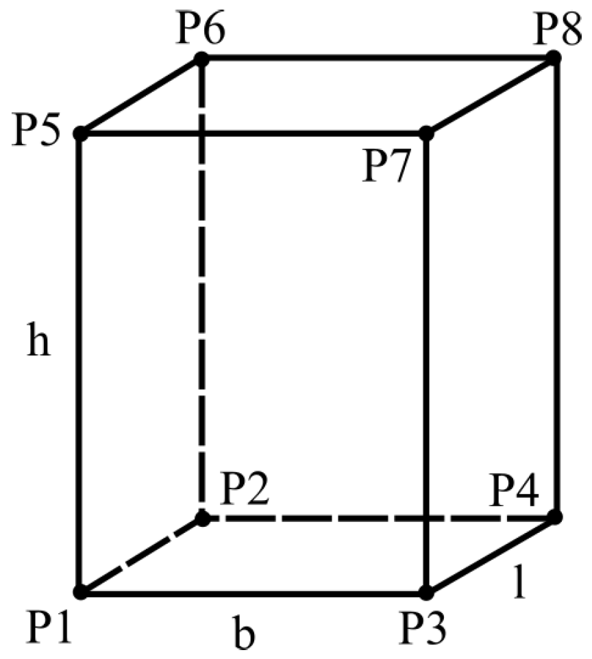 Computational Tool for Aircraft Fuel System Analysis