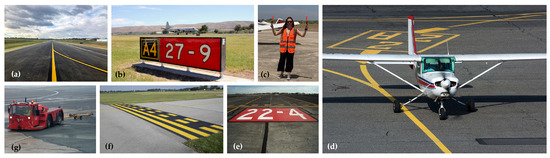 Validating Synthetic Data for Perception in Autonomous Airport ...