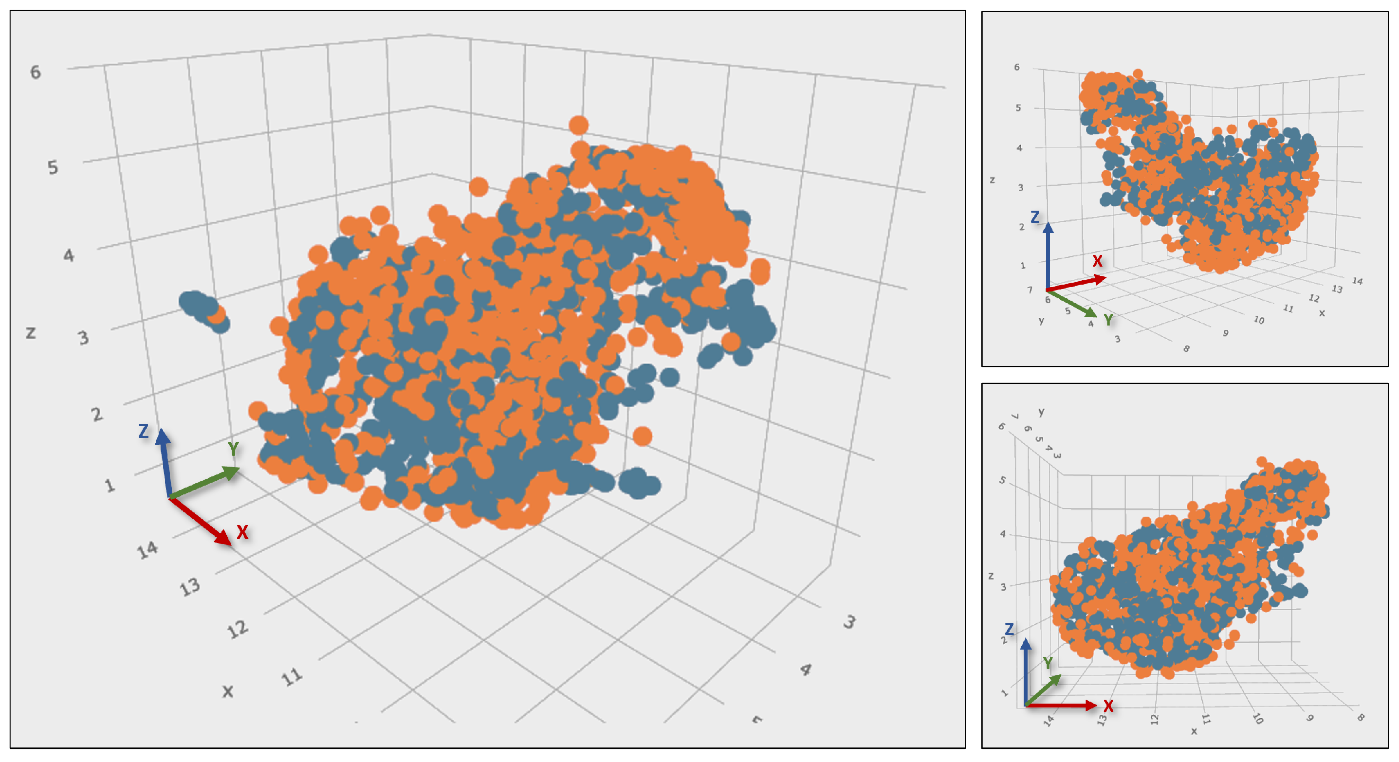 Aerospace | Free Full-Text | Validating Synthetic Data for Perception in Autonomous Airport ...