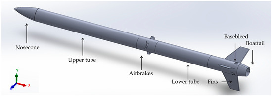 Design and Analysis of a Base Bleed Unit for the Drag Reduction of a ...