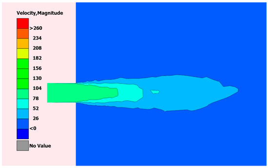 Design and Analysis of a Base Bleed Unit for the Drag Reduction of a ...