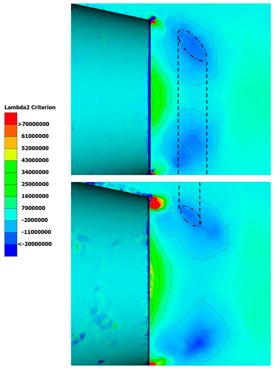 Design and Analysis of a Base Bleed Unit for the Drag Reduction of a ...
