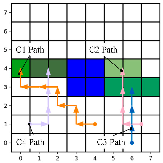 Aerospace | Free Full-Text | Improved A* Algorithm for Path Planning ...
