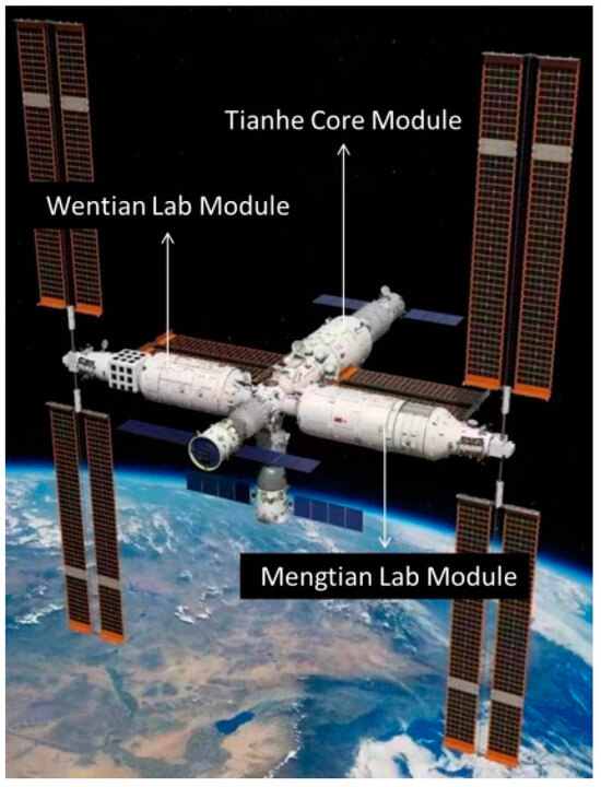 A Framework for Rapidly Predicting the Dynamics of Flexible Solar ...