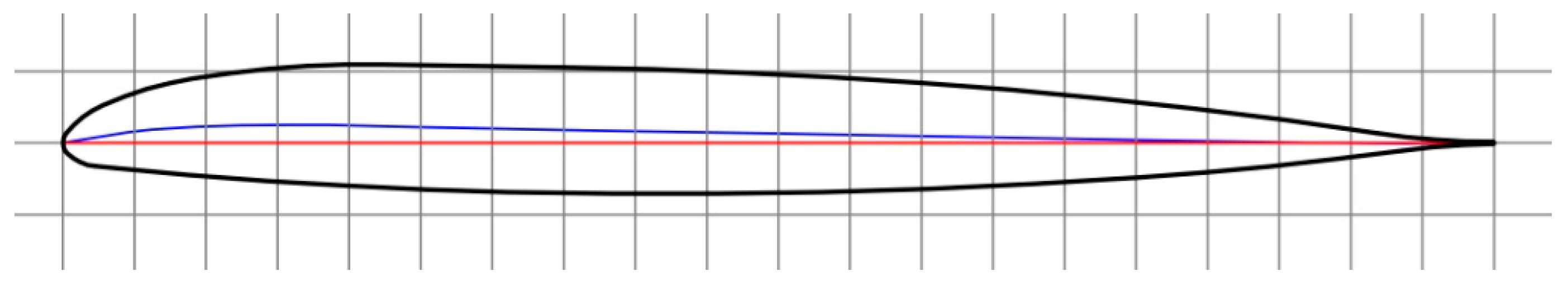 Numerical Investigation of the Vortex Ring Phenomena in Rotorcraft