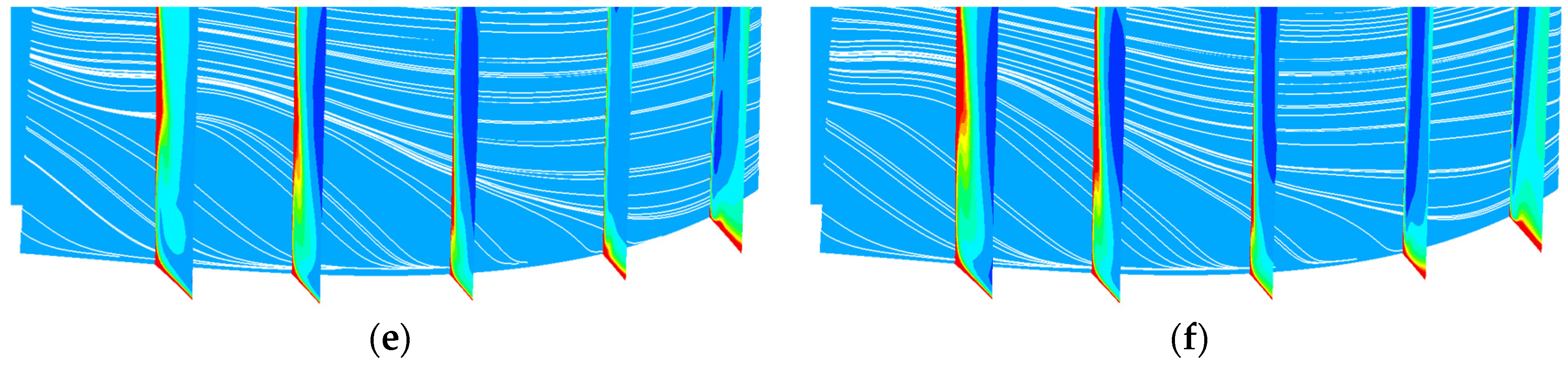 Exploring the Aerodynamic Effect of Blade Gap Size via a Transient ...
