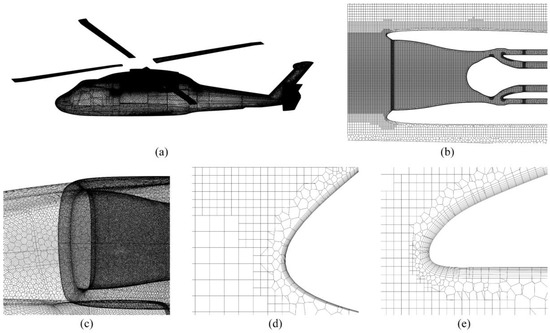 Ice Object Exclusion Characteristics of Turboshaft Engine Inlet under ...