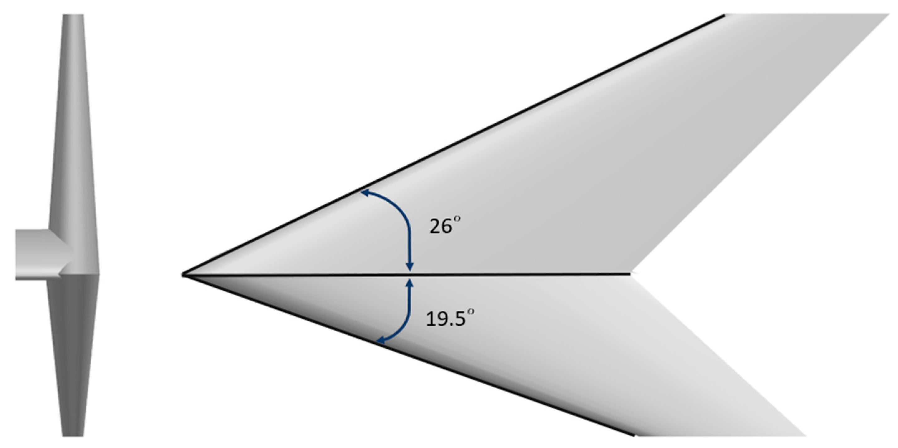 Aerospace | Free Full-Text | Computational Investigations for the ...