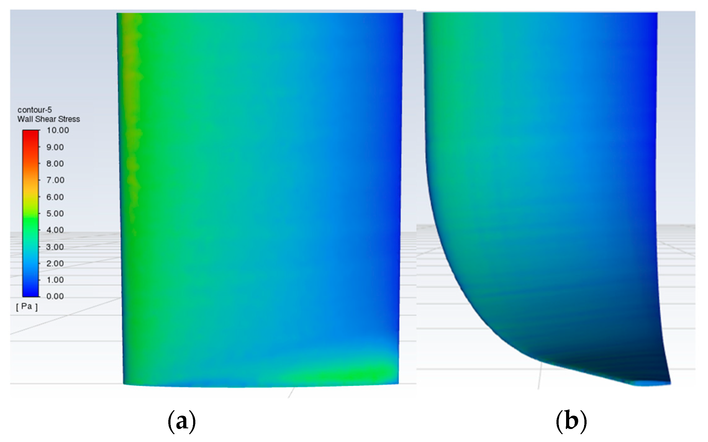 Computational Investigations for the Feasibility of Passive Flow Control Devices for Enhanced ...