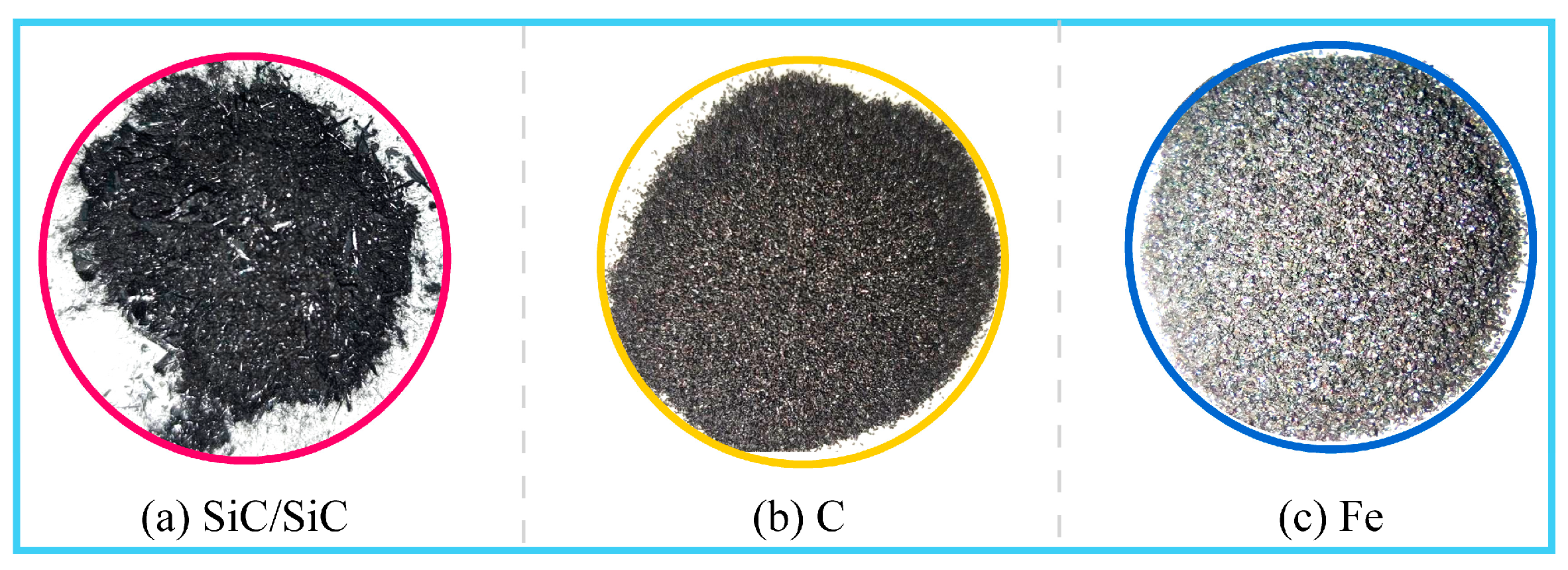 The Electrostatic Induction Characteristics of SiC/SiC Particles in ...