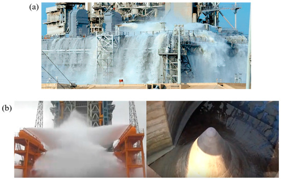 Research on Convective Cooling and Thermal Protection Characteristics ...