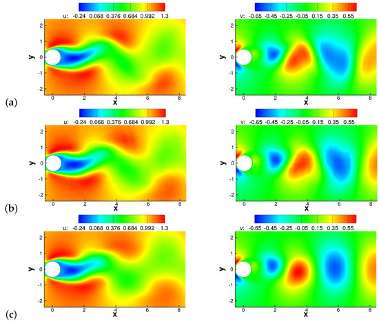 Reduced-Order Modeling of Steady and Unsteady Flows with Deep Neural Networks