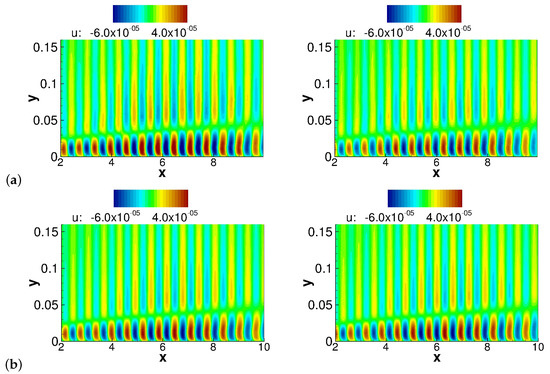 Reduced-Order Modeling of Steady and Unsteady Flows with Deep Neural Networks
