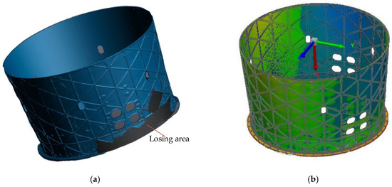 Study on Dynamic Scanning Trajectory of Large Aerospace Parts Based on ...