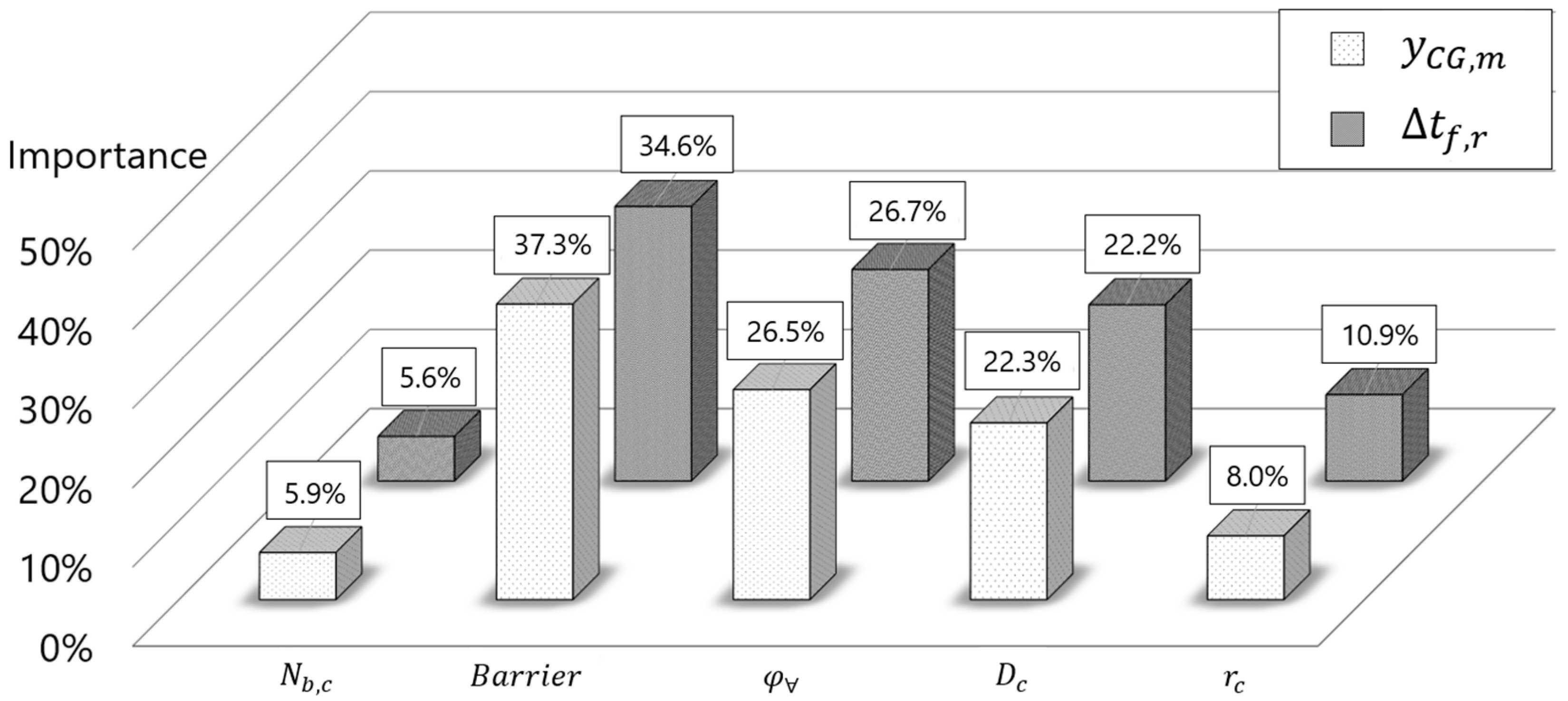 Investigation of Fluid Dynamics in Various Aircraft Wing Tank Designs ...