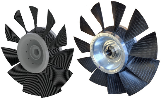 Development of Carbon Composite Blades within the Context of the ...