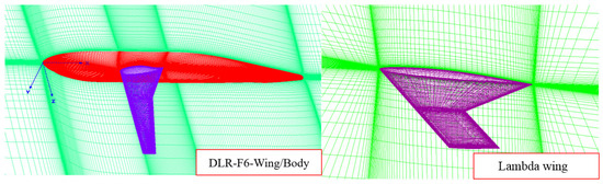 Aerospace | Free Full-Text | Stealth Unmanned Aerial Vehicle ...