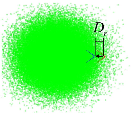 Stealth Unmanned Aerial Vehicle Penetration Efficiency Optimization ...