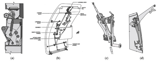 Aerospace | Free Full-Text | Research on the Design of Aviation and ...