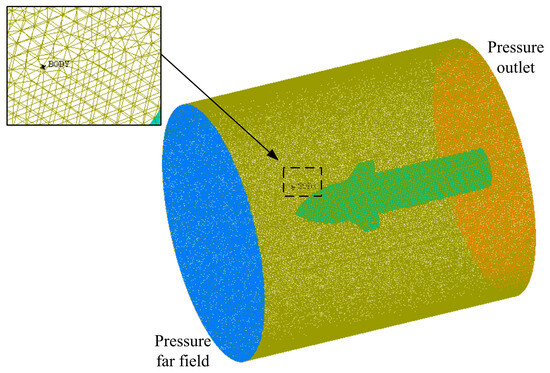 Position Calculation for Front Fin of Rocket Forebody Using Variable ...