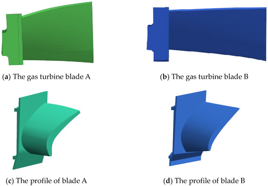Simulation and Experimental Study of Gas Turbine Blade Tenon-Root ...
