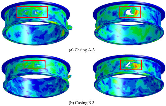 Simulation and Experimental Study of Gas Turbine Blade Tenon-Root ...