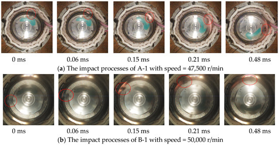 Simulation and Experimental Study of Gas Turbine Blade Tenon-Root ...