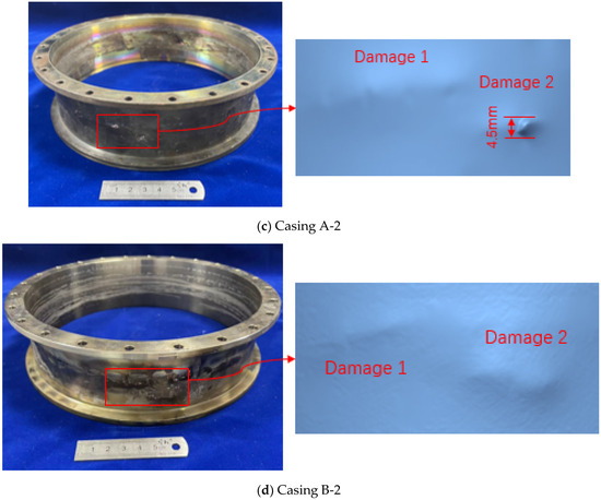 Simulation and Experimental Study of Gas Turbine Blade Tenon-Root ...