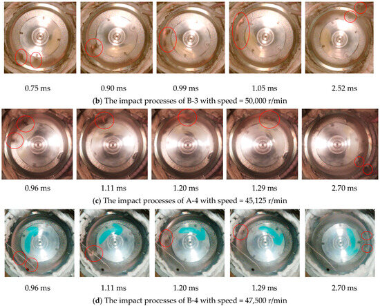 Simulation and Experimental Study of Gas Turbine Blade Tenon-Root ...