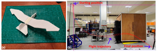 Framework for Numerical 6DOF Simulation with Focus on a Wing Deforming ...