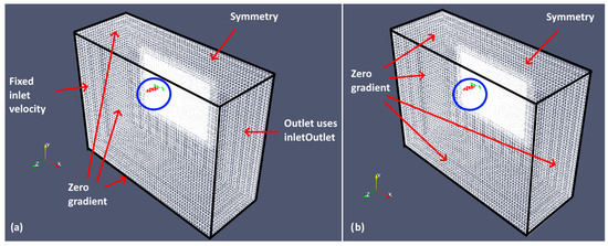Framework for Numerical 6DOF Simulation with Focus on a Wing Deforming ...
