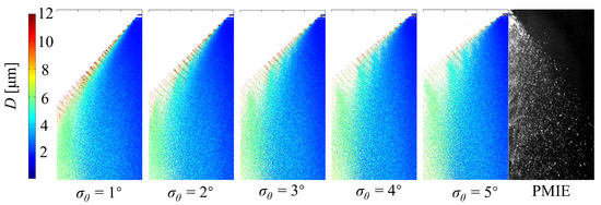 An Improved Comprehensive Atomization Model for Pressure Swirl Atomizers