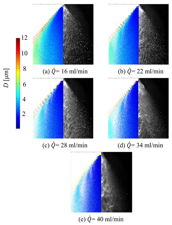 An Improved Comprehensive Atomization Model for Pressure Swirl Atomizers