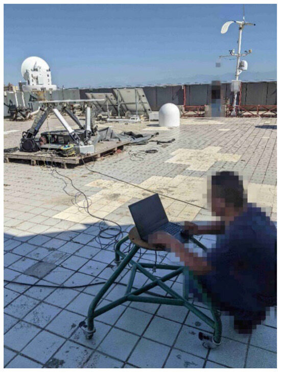 Direct Closed-Loop Control Structure for the Three-Axis Satcom-on-the-Move Antenna