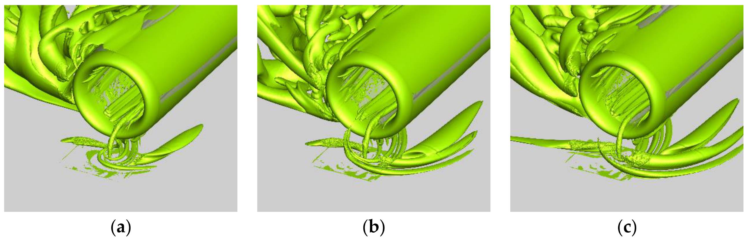 Lessons Learnt from the Simulations of Aero-Engine Ground Vortex