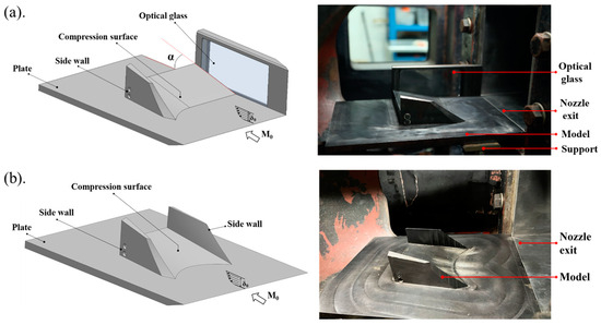 Görtler Vortices in the Shock Wave/Boundary-Layer Interaction Induced ...