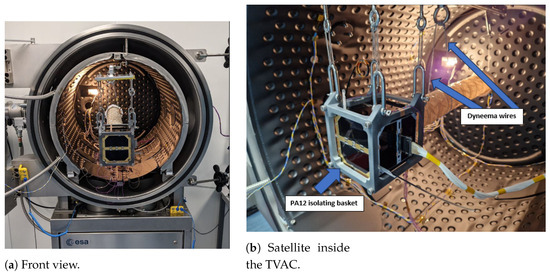 The 3Cat-4 Spacecraft Thermal Analysis and Thermal Vacuum Test Campaign ...