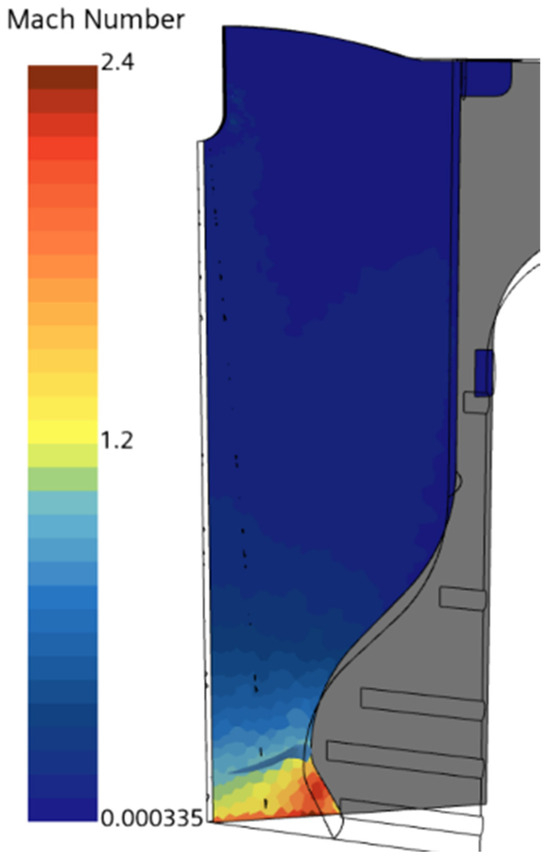 Liquid Rocket Engine Performance Characterization Using Computational Modeling: Preliminary ...