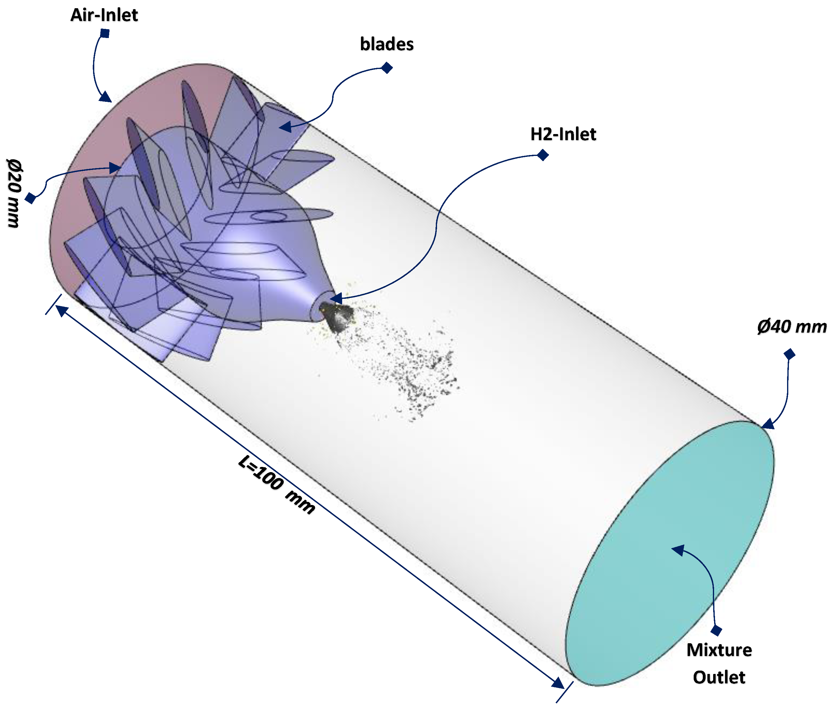 Numerical Analysis of Liquid Hydrogen Atomization in a Premixing Tube Using a Volume of Fluid-to ...