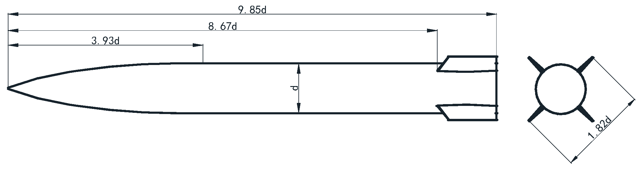 Investigation of Asymmetric Flow of a Slender Body with Low-Aspect ...