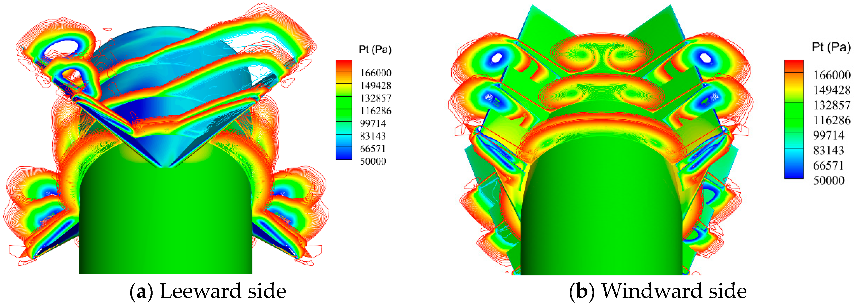 Investigation of Asymmetric Flow of a Slender Body with Low-Aspect ...