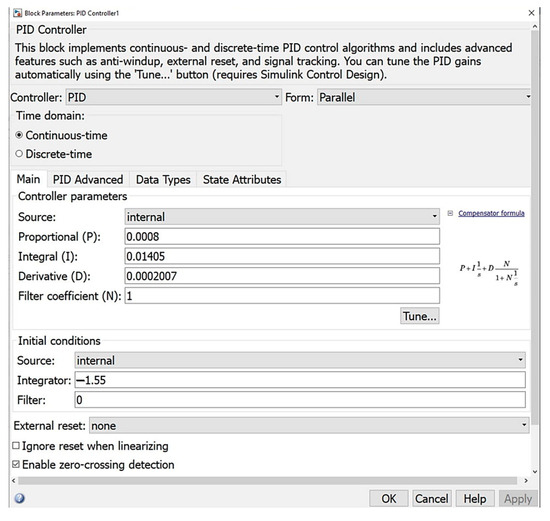 An Analysis of a Complete Aircraft Electrical Power System Simulation ...