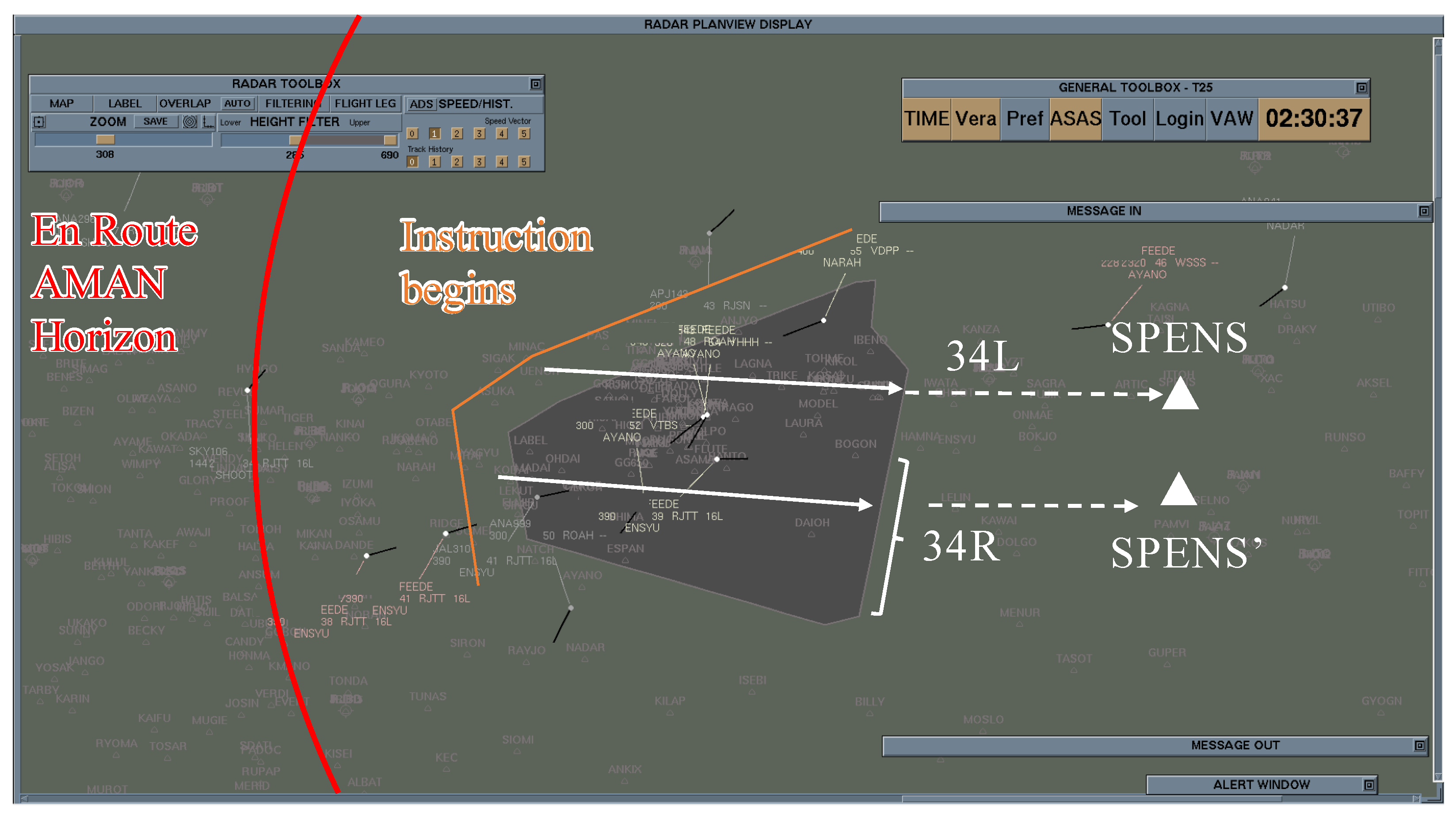 Validating Flow-Based Arrival Management for En Route Airspace: Human ...