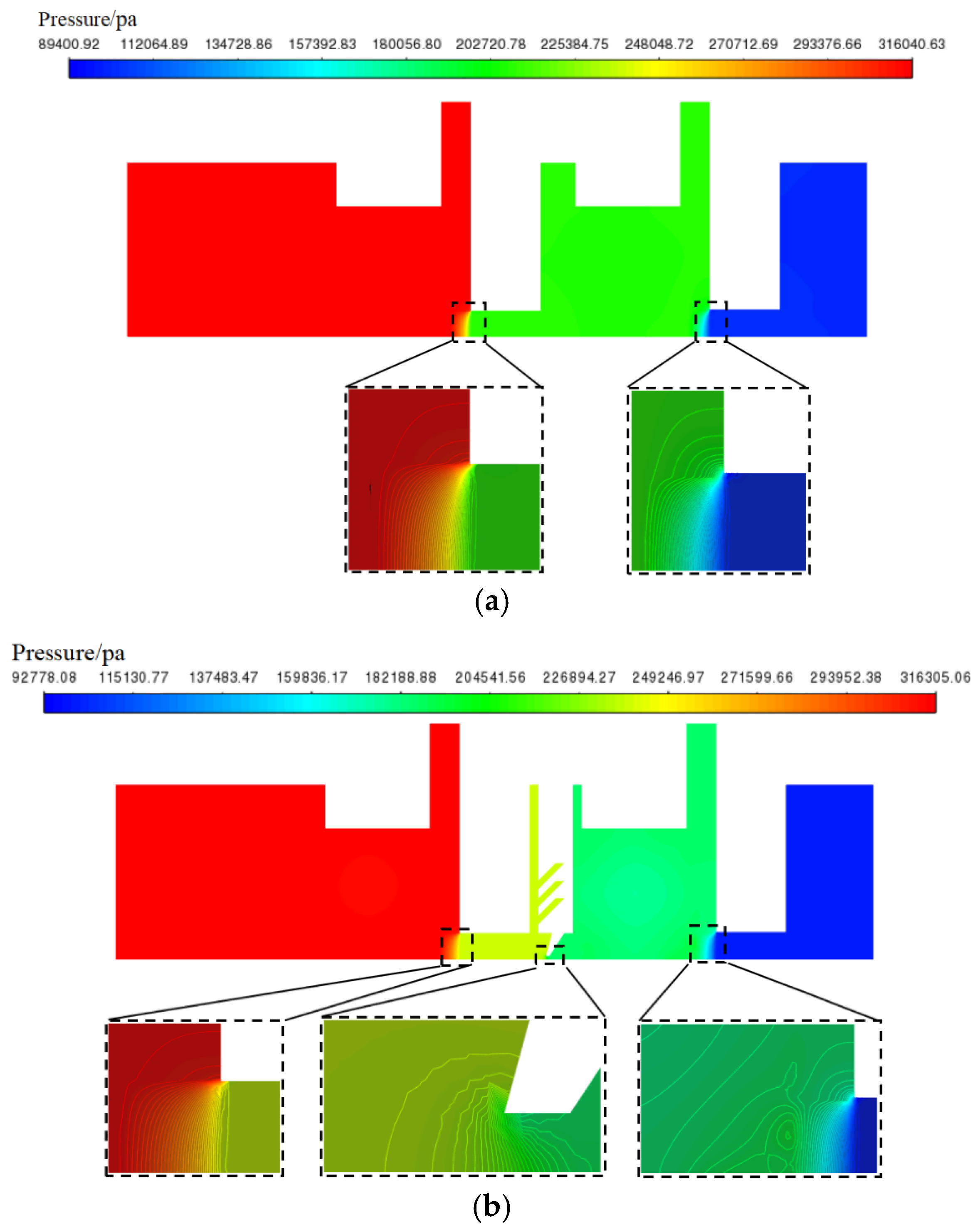 Study on Interstage Pressure Equalization of Differential Multi-Stage ...