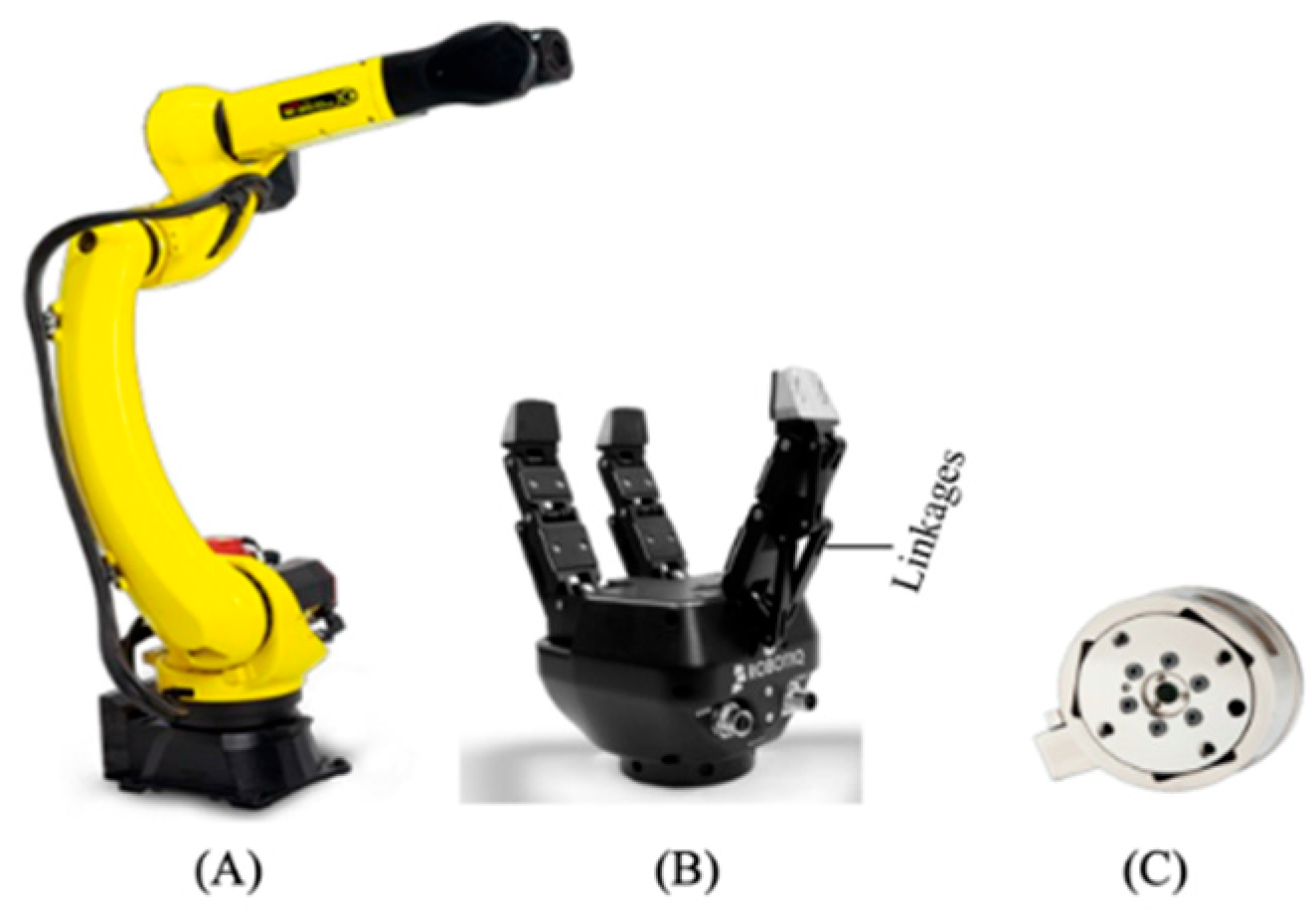 Development of 6DOF Hardware-in-the-Loop Ground Testbed for Autonomous ...