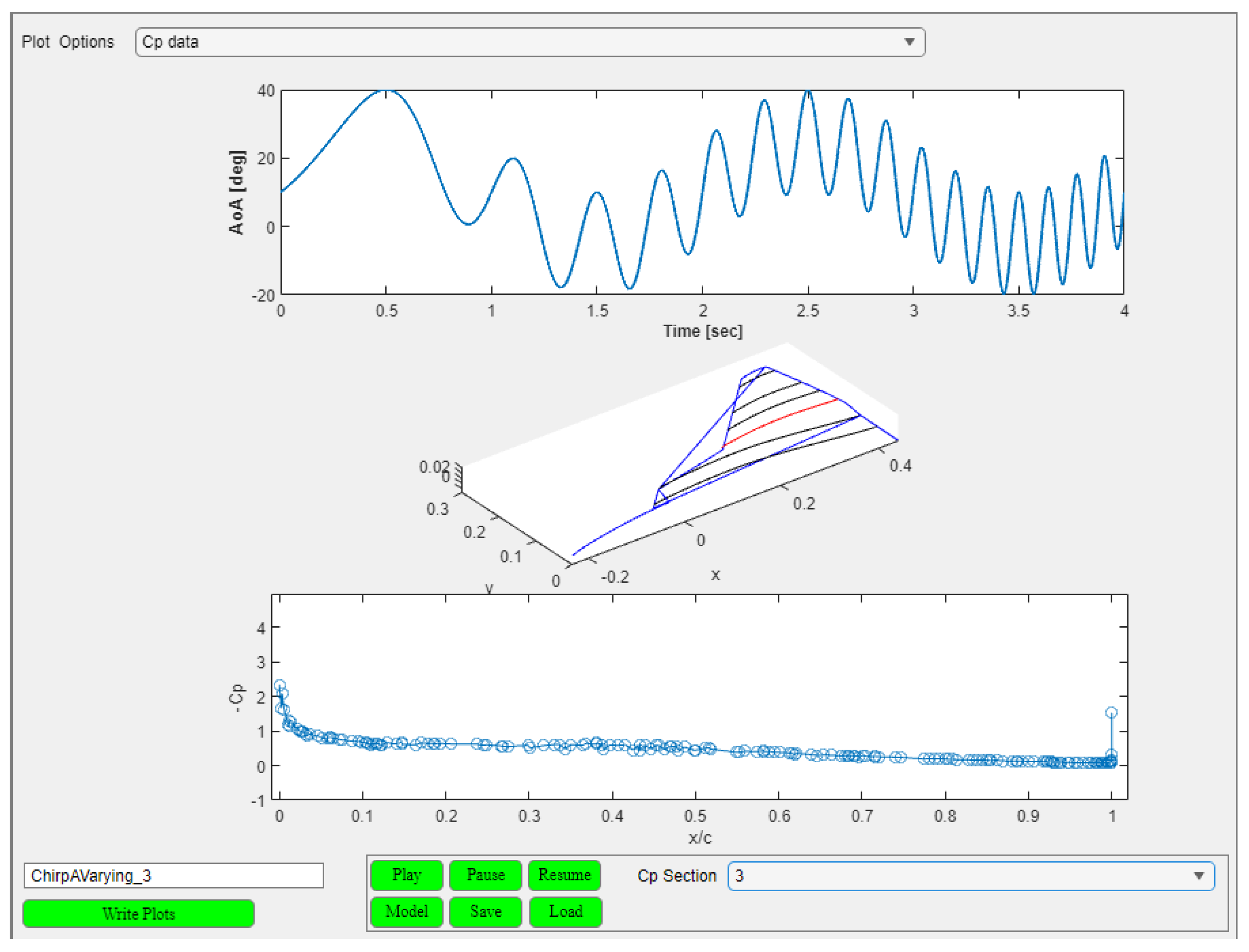 Design of Input Signal for System Identification of a Generic Fighter ...